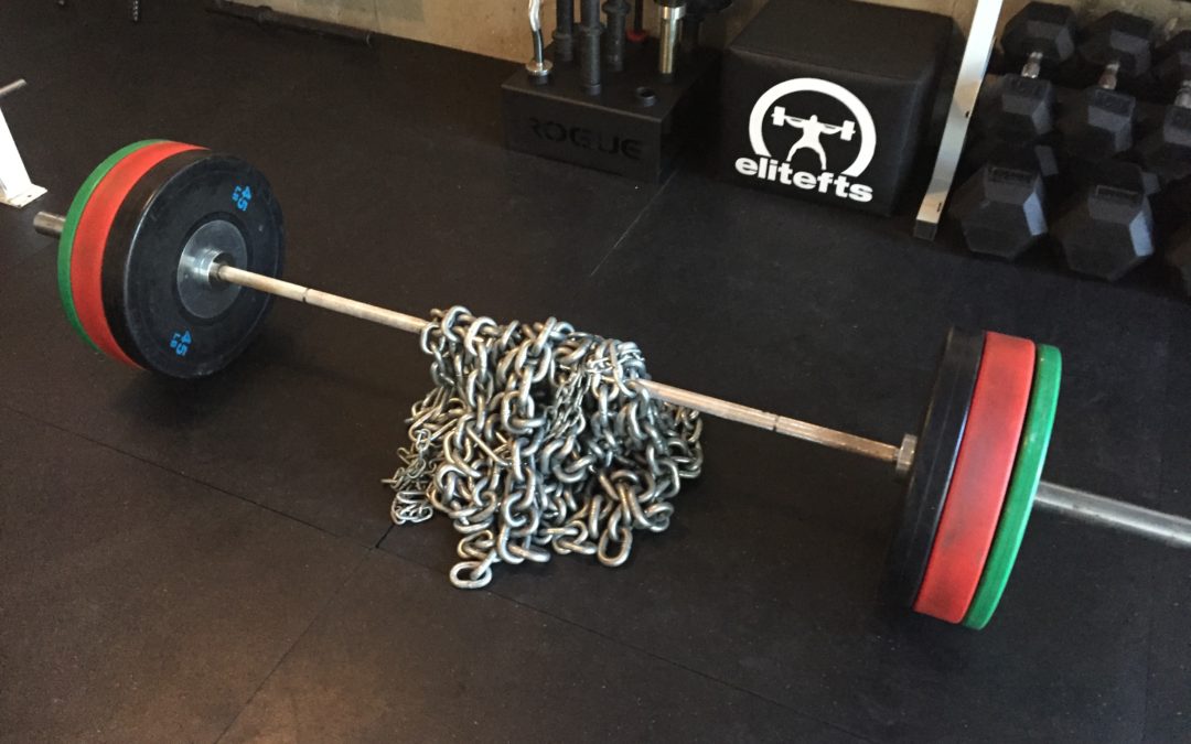 CrossFit | Box Programming